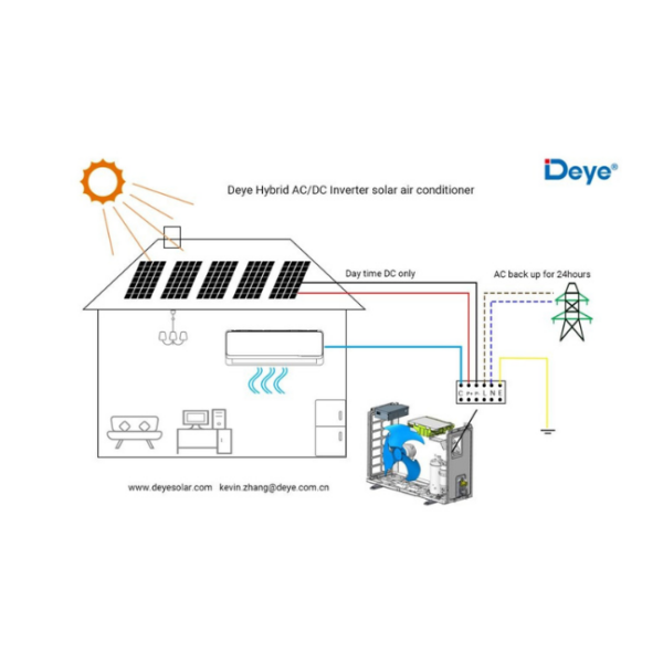 Deye Solar ACDC Hybrid Wall Split 12000 Btu/Hr Inverter Air Conditioner ...